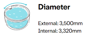 How Big Are Plungie Pools? | Plungie