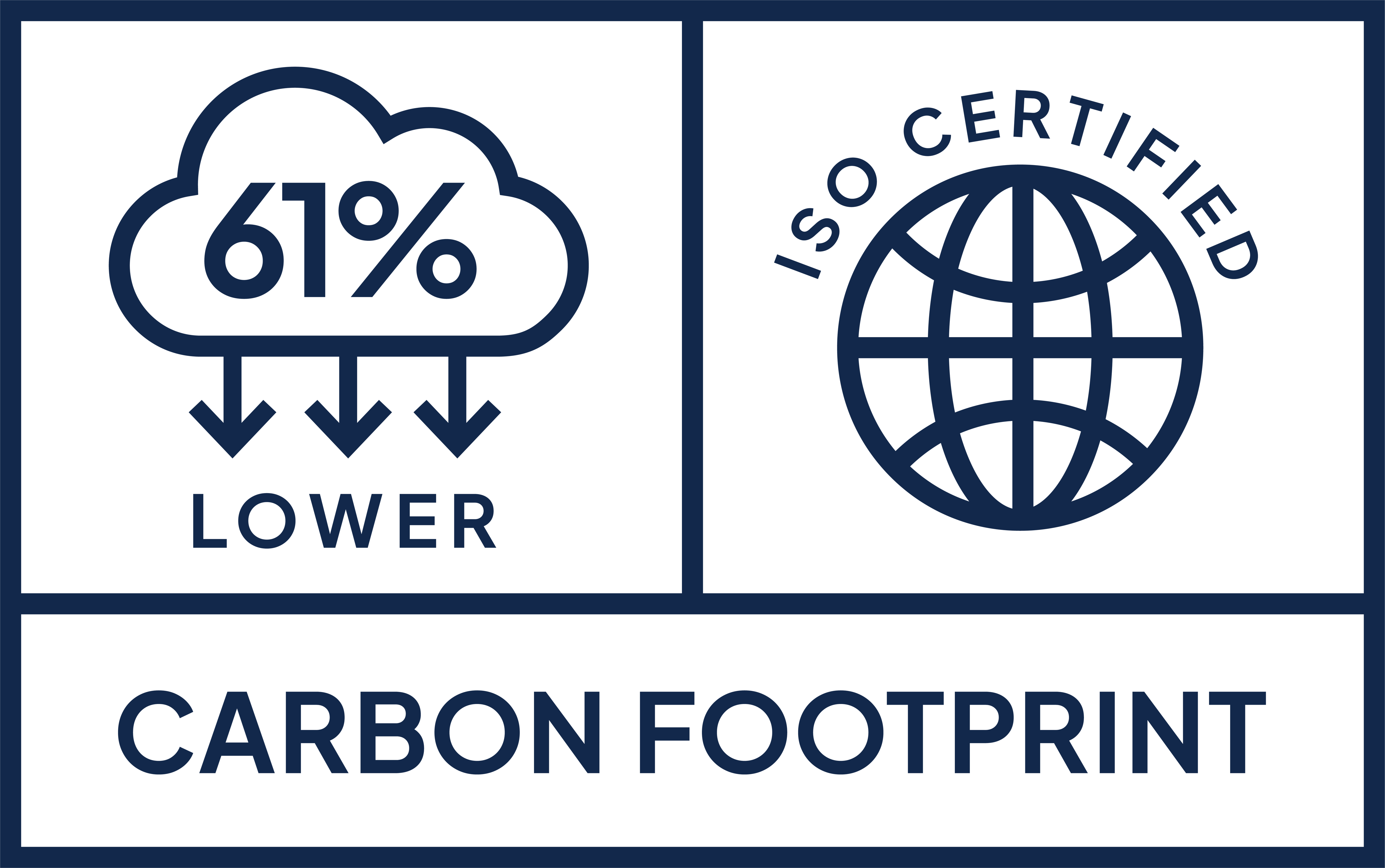 Architects | Plungie USA