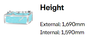 How Big Are Plungie Pools? | Plungie